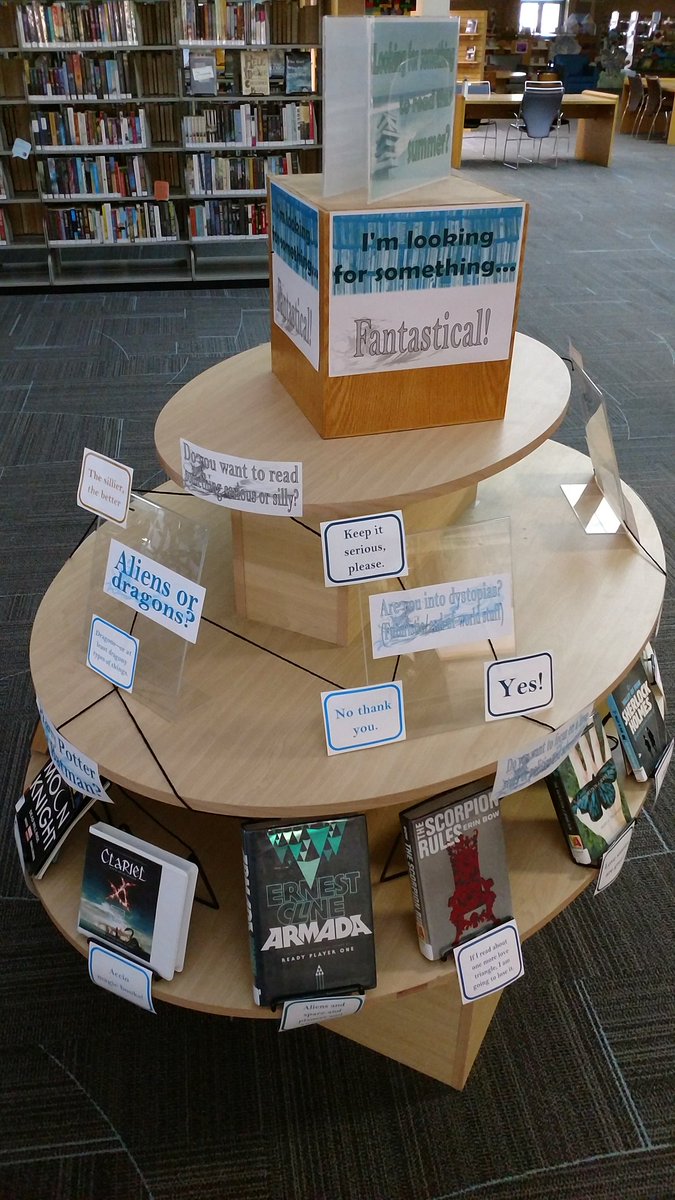 Interactive Reader’s Advisory: Flow Chart Display – Ontarian Librarian