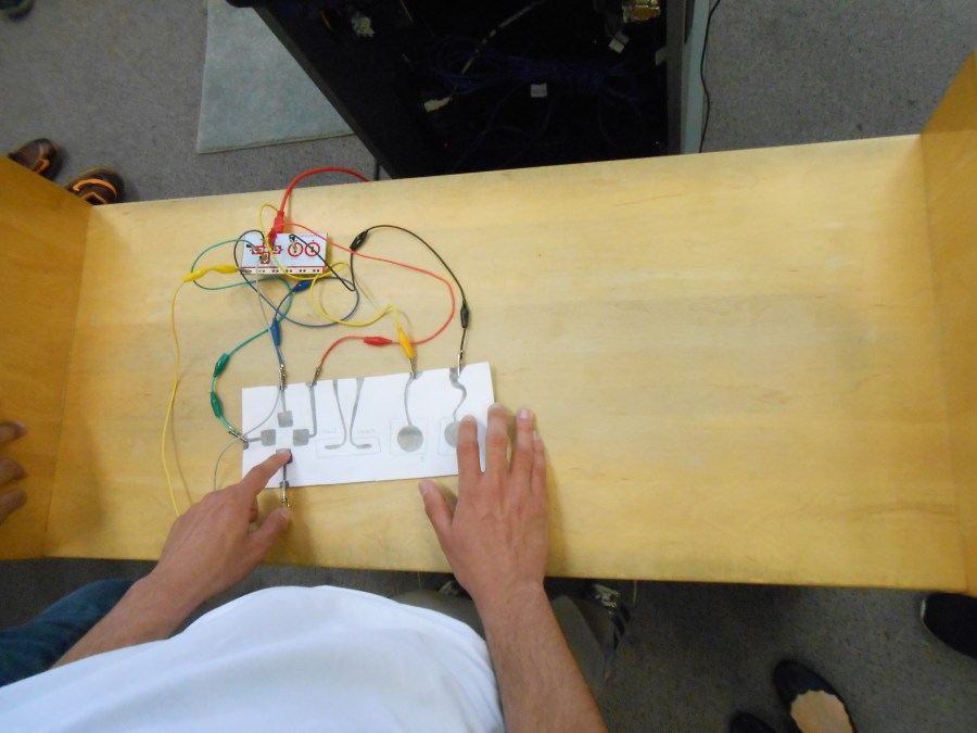 Teen Programming: Video Game Party in the Library – Ontarian Librarian