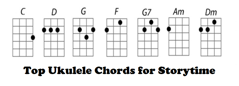 How to Add a Ukulele to Toddler Storytime – Ontarian Librarian